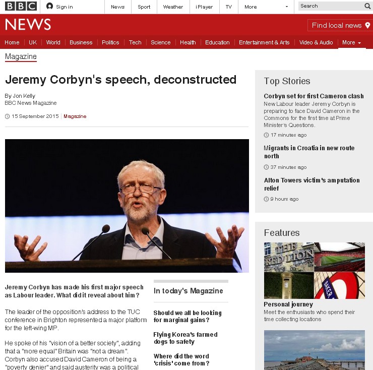 Body Language - Harry Witchel